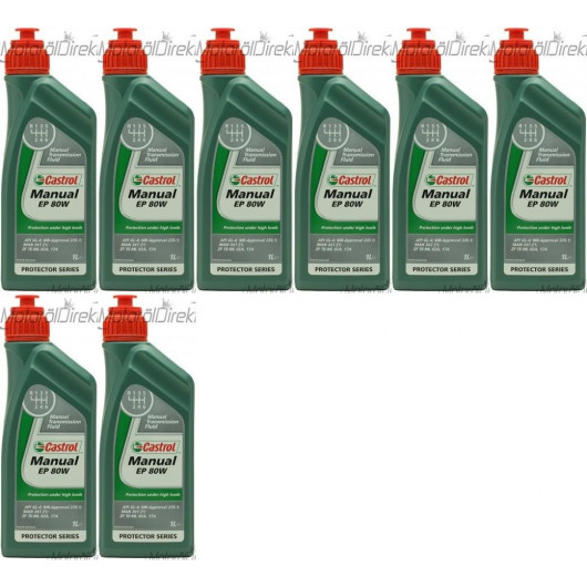 Castrol Manual EP 80W Schaltgetriebeöl 8x 1l = 8 Liter - SAE 80W ...